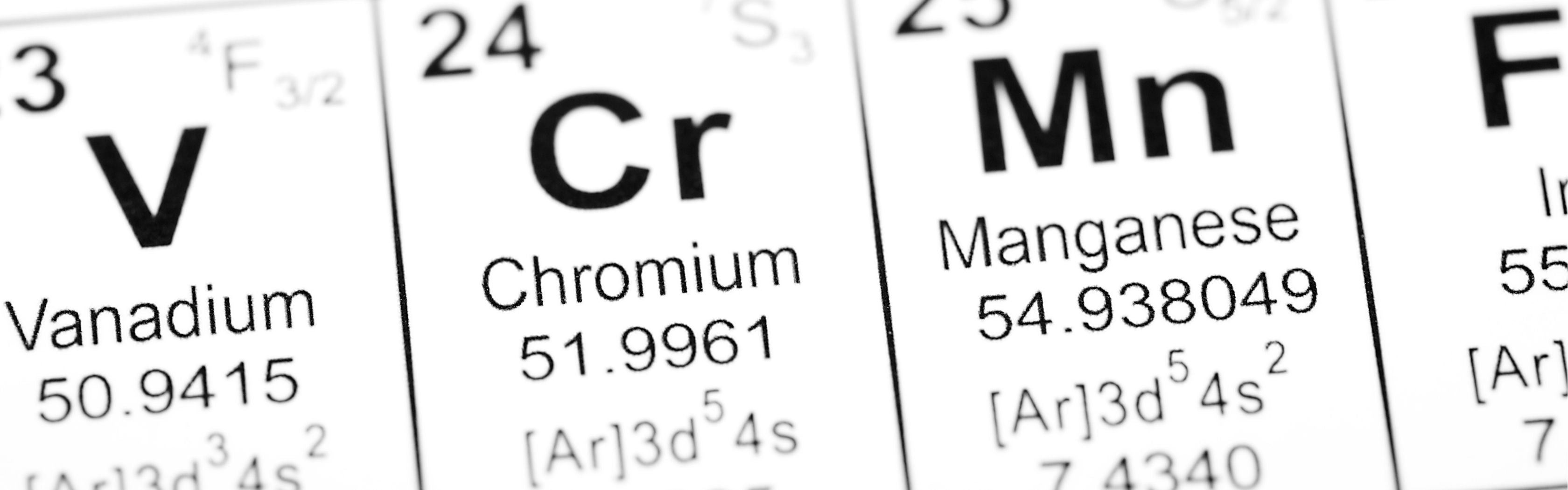 Chromium | Ingredient Guide | Time Health