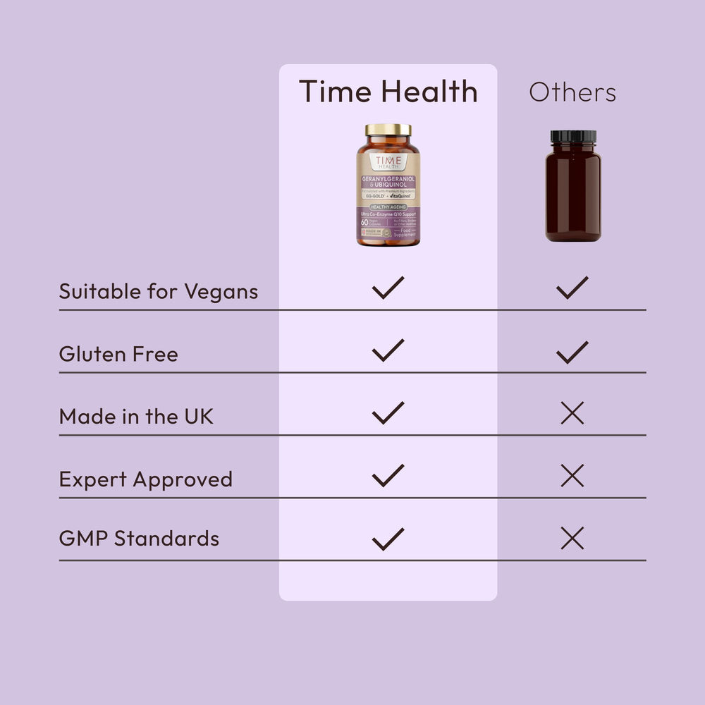 How Geranylgeraniol Supports Energy, Muscle, and Heart Health for Long