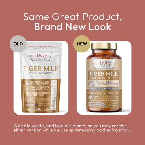 Tiger Milk Mushroom Supplement - LiGNO TM02® - 30% Polysaccharides - 60 ...